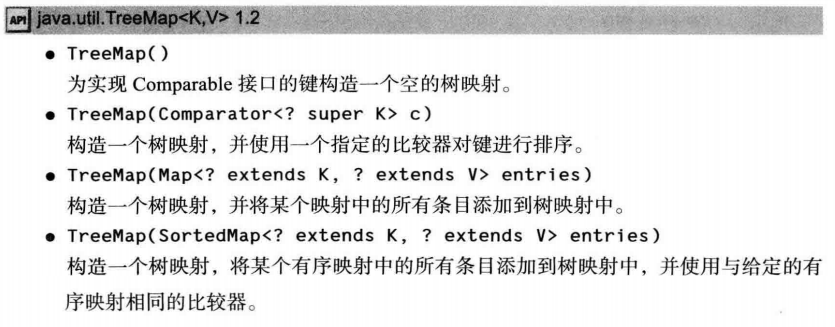 Java核心技术：集合——映射_java counts.get-CSDN博客