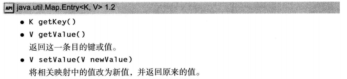 Java核心技术：集合——映射_java counts.get-CSDN博客