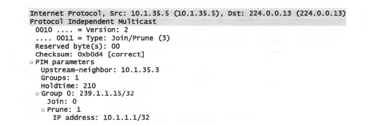 组播路由协议基础——PIM-DM扩散/剪枝过程_igmp pim剪枝-CSDN博客