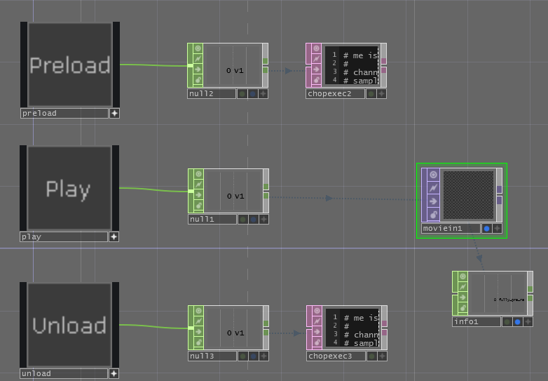 【TouchDesigner学习笔记与资料】_top原件如何跟音频互动-CSDN博客