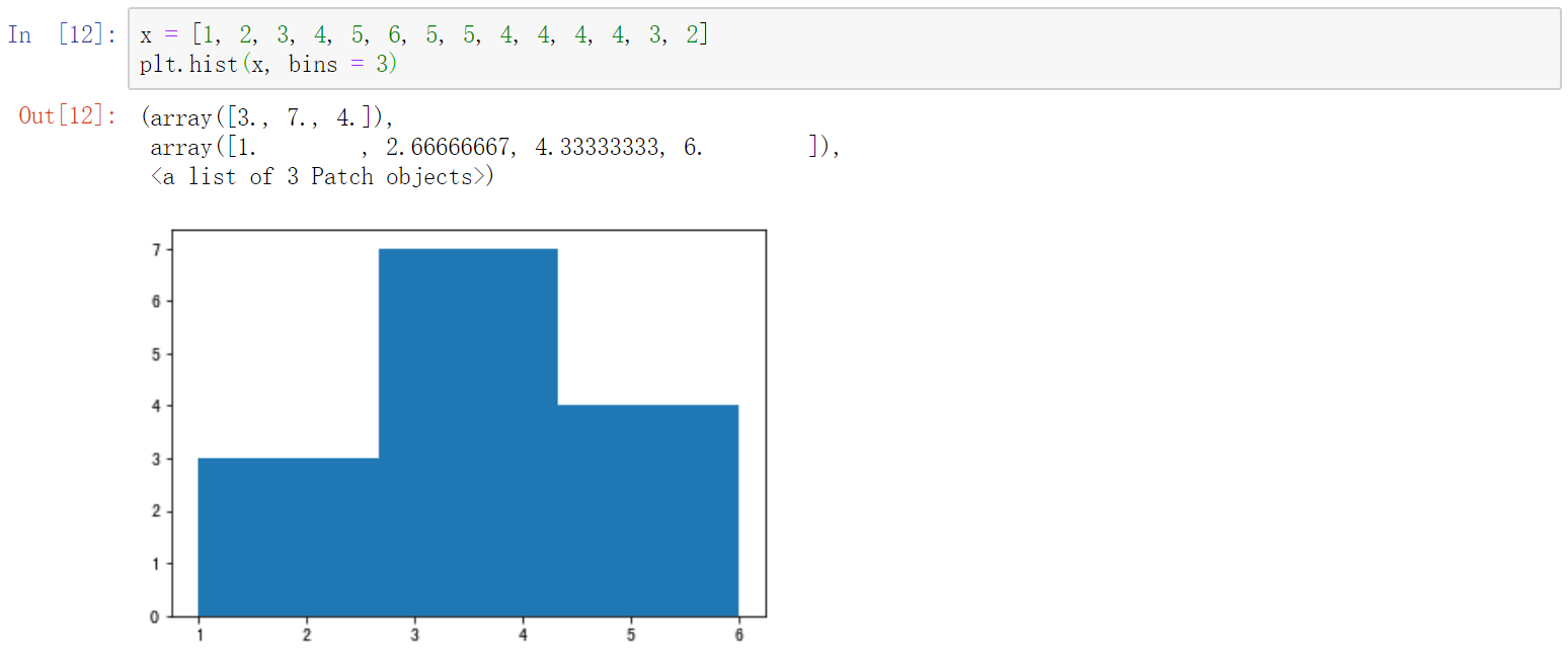 【matplotlib】（五）直方图频数统计图matplotlib频数图 Csdn博客