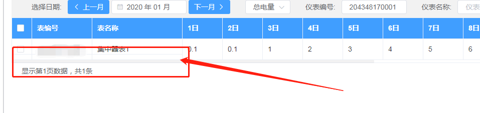 elementUI-table-el-table-column使用fixed，样式错乱。_el-table中同时首行使用合计和fixed属性导致的表格错乱问题-CSDN博客