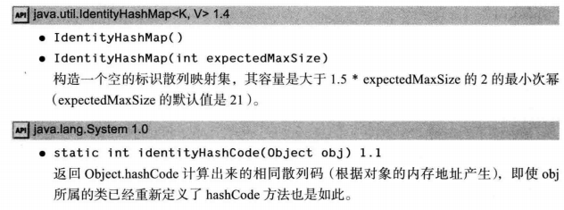 Java核心技术：集合——映射_java counts.get-CSDN博客