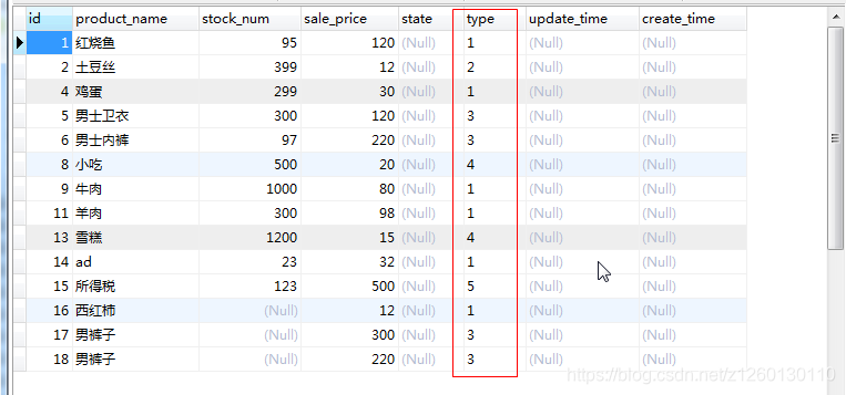 Java中数据字典的使用java 字典表列表查询 Csdn博客