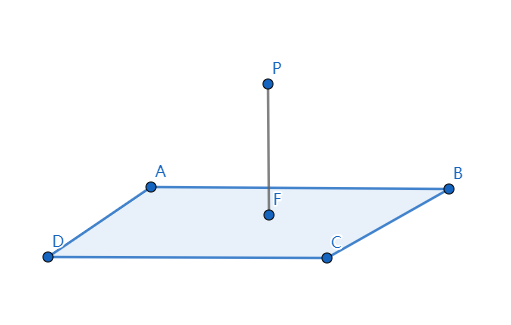 VTK笔记——寻找最近点(vtkCellLocator)-CSDN博客