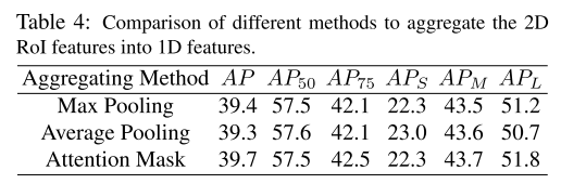 【论文笔记】：Side-Aware Boundary Localization for More Precise Object Detection_Activewaste的博客-CSDN博客