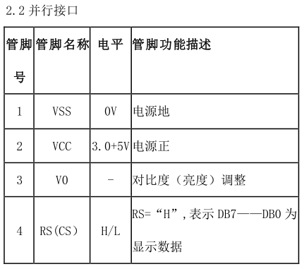 【STM32学习】（18）STM32实现LCD12864显示 - 并行实现8位总线_如何并行读取8位-CSDN博客