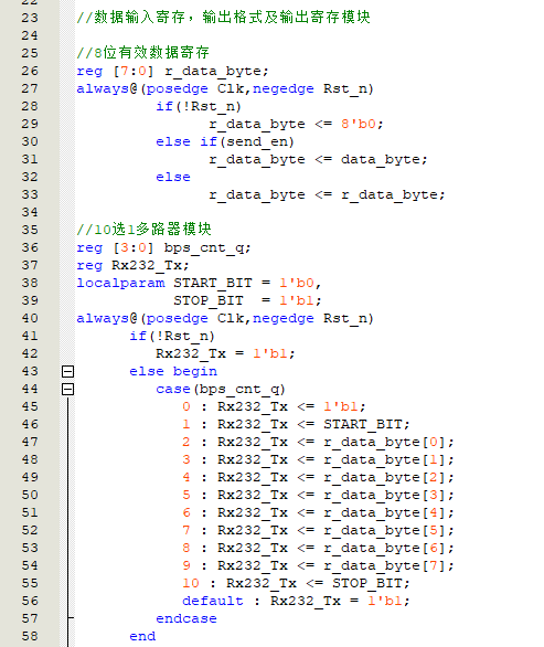 Fpga学习之串口发送模块设计与验证fpga通过数模转换把数据存到ddr后通过高速串口发到上位机电路框图 Csdn博客