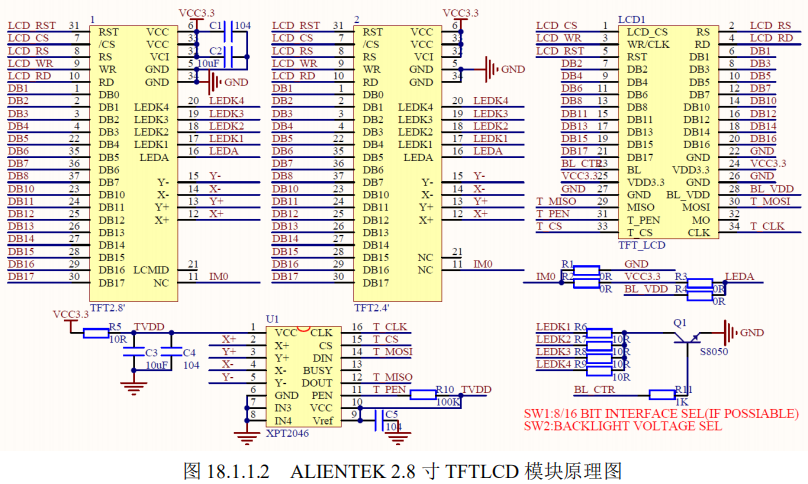 STM32F1开发指南笔记22----TFTLCD显示_stm32f1显示-CSDN博客