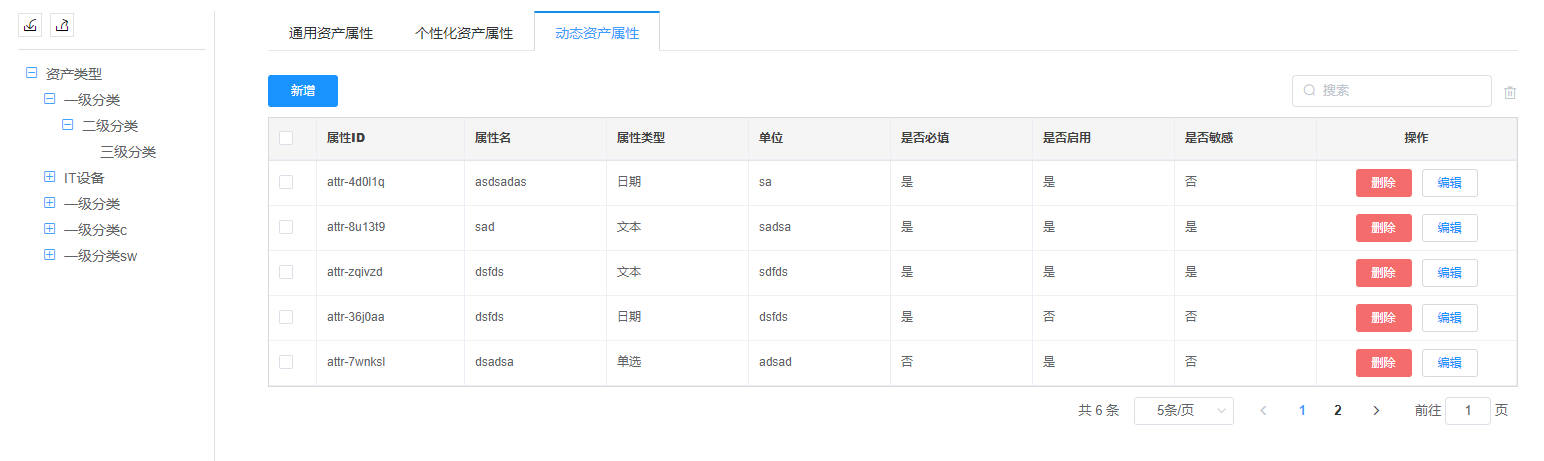 Vueelement实现表单的增删改查用vue 实现低代码表单 增改删 Csdn博客 