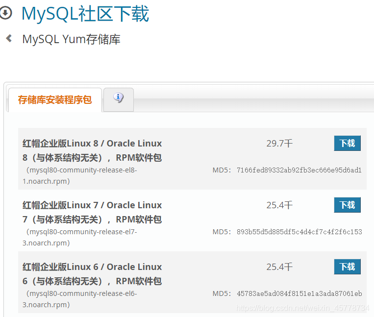 Yum安装指定版本mysql Yum Install Mysql Devel 指定版本 Csdn博客