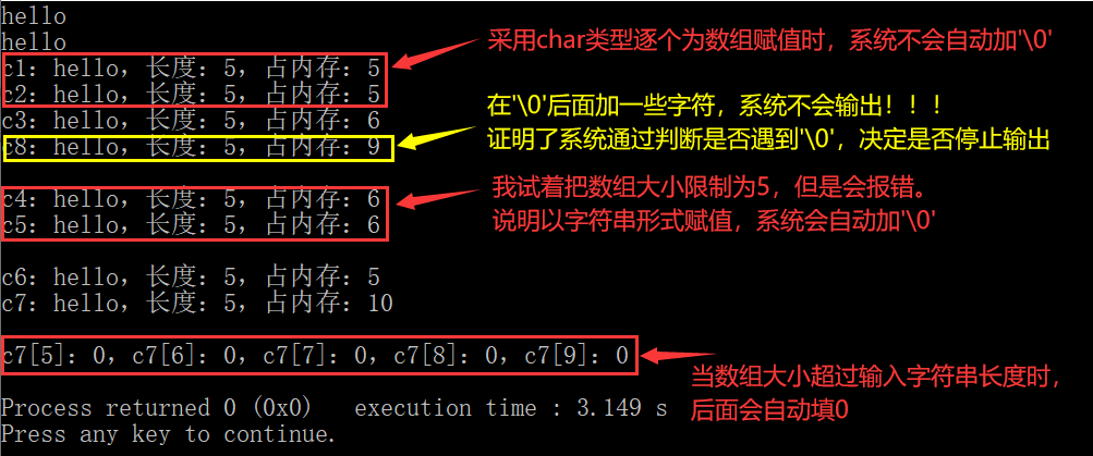 C存储字符串的方法（ 读取字符串、char 数组、string 类型）c如何实现字符串的存储 Csdn博客