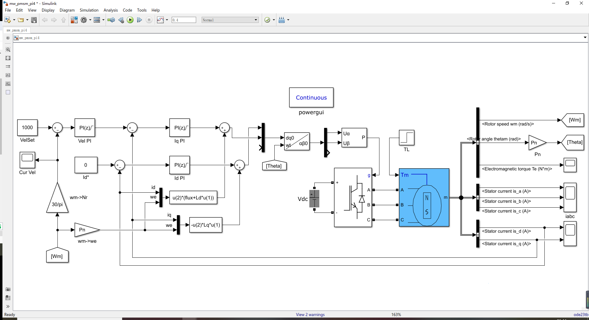 simulink电机仿真学习 - 基于Id* = 0的PMSM磁场定向控制_转子磁场定向控制-CSDN博客