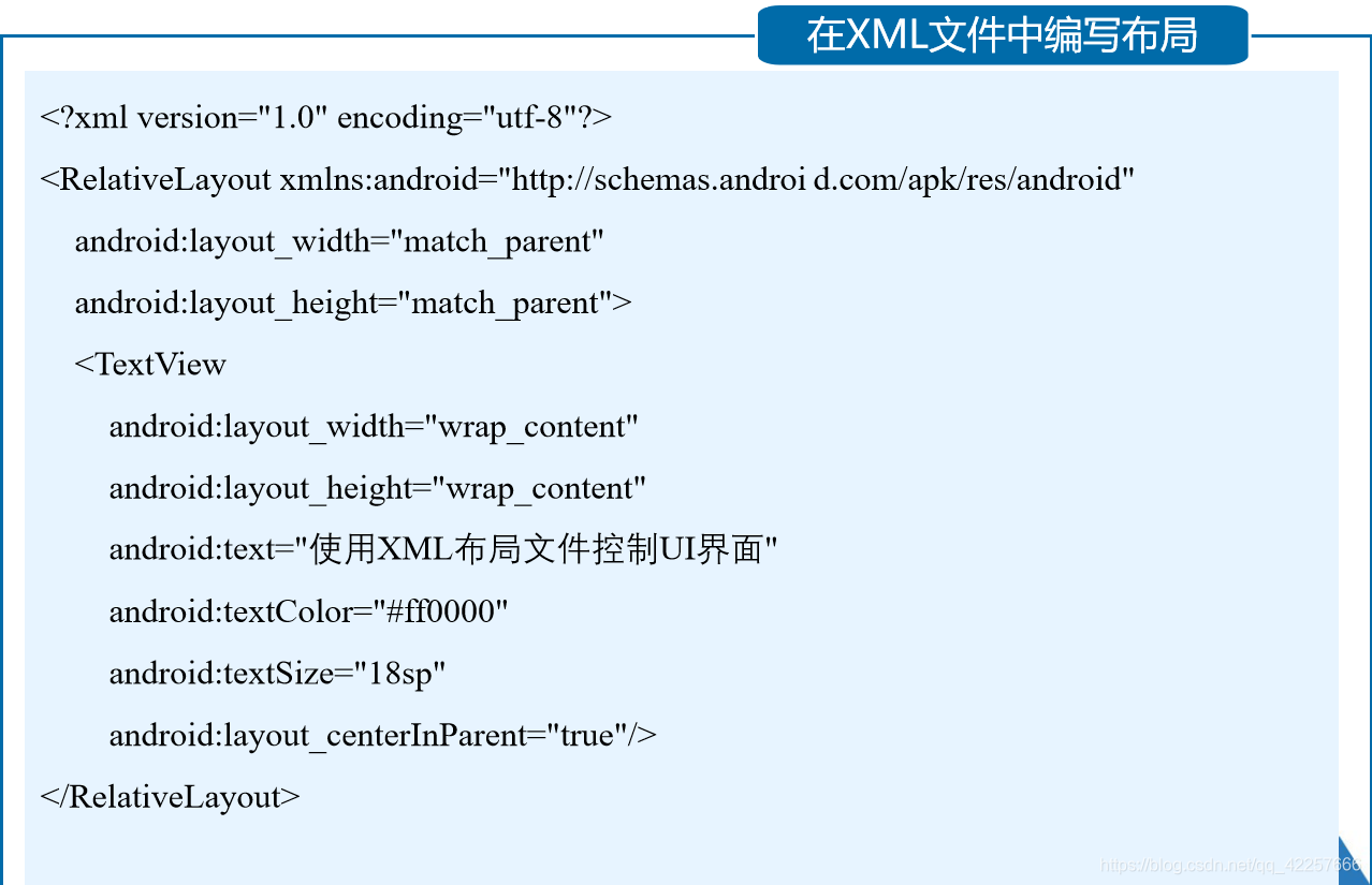 Android常见界面布局详细介绍列举android中常用的布局并简述他们的特点。 Csdn博客