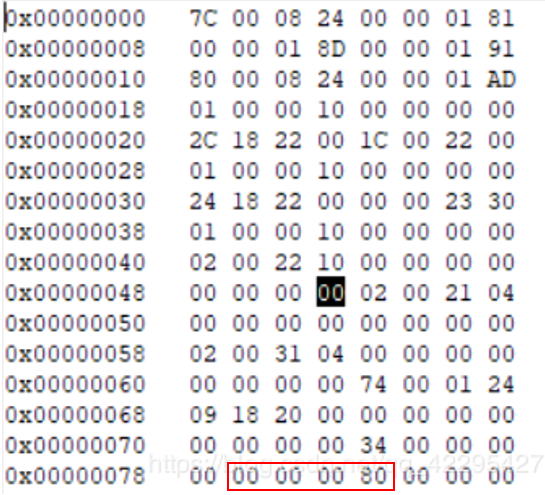 MIPS指令集中LB和LW的区别_mips lw-CSDN博客