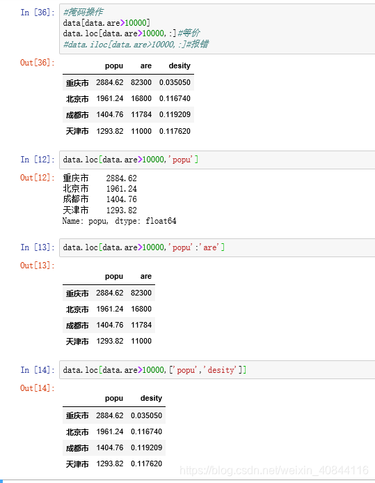 【python数据科学手册】pandas——三、数据取值与选择series 对象与一维 Numpy 数组和标准 Python 字典在许多方面都一样。所以seri Csdn博客