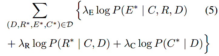 【论文解读 NAACL 2019 | DyGIE】A General Framework for Information Extraction using Dynamic Span ...