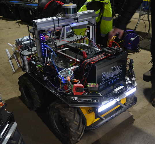 2020年那些酷炫的ROS机器人_ros机器人队伍名和作品名-CSDN博客