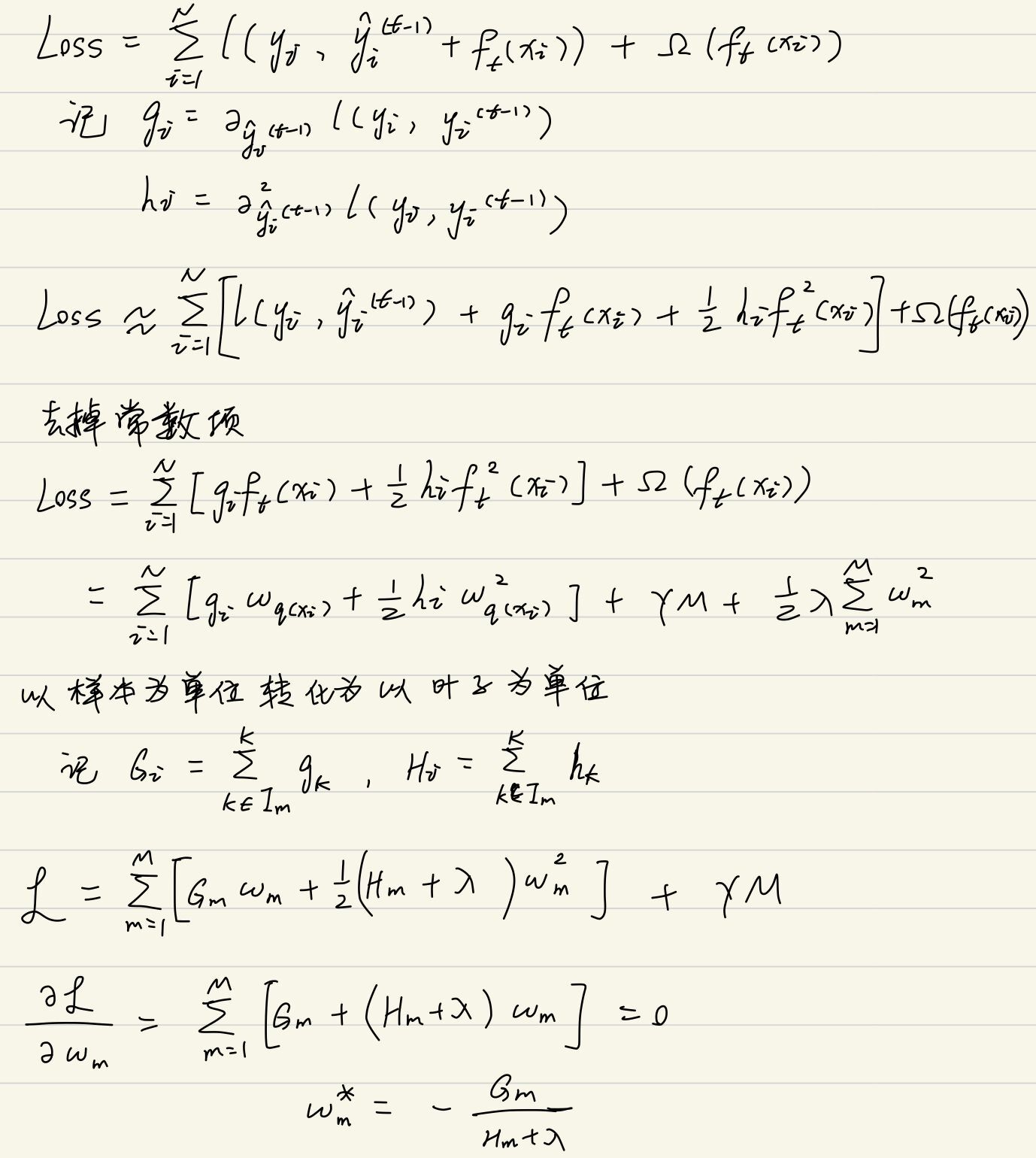 集成算法总结 AdaBoost、GBDT、XGBoost、LightGBM-CSDN博客