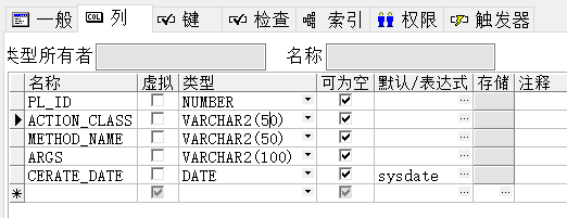 The error may involve defaultParameterMap ### The error occurred while setting paramete_the ...