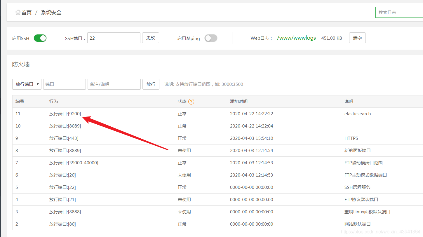 阿里云服务器上安装 Elasticsearch 和 Kibana 与 Ik 分词器错误解决 Elasticsearch和ik分词器包冲突 Csdn博客