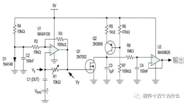 如何测量随偏压变化的MLCC电容-CSDN博客
