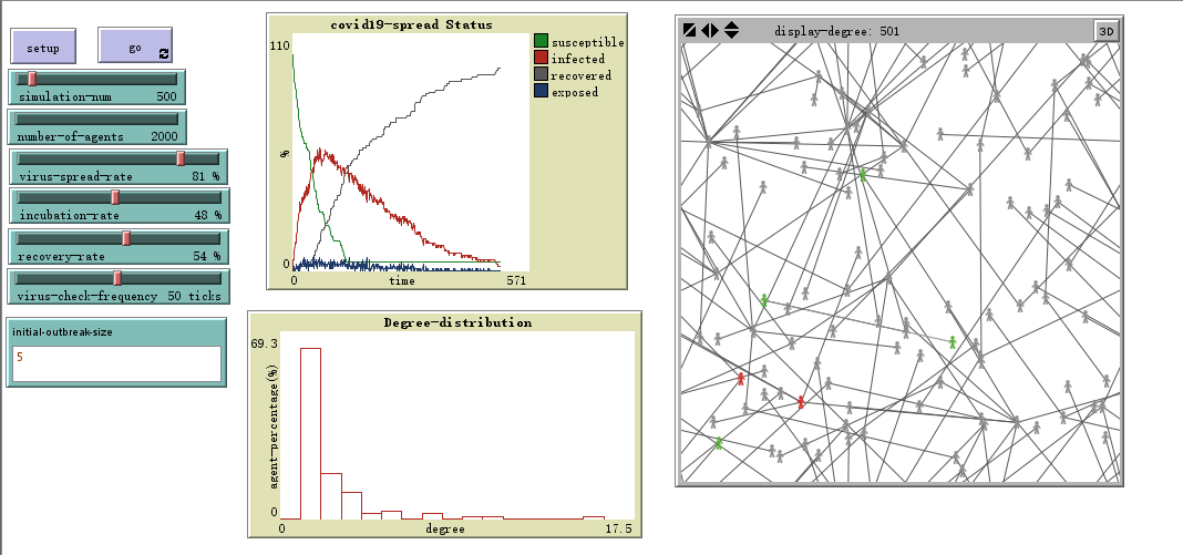 Covid19：传染病模型模拟Agent based simulation for SIR/SEIR models_agent-based ...