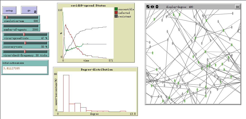 Covid19：传染病模型模拟Agent based simulation for SIR/SEIR models_agent-based ...