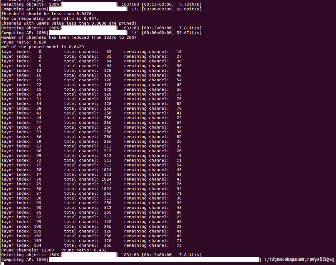 基于pytorch框架下的yolov3剪枝算法实现深度学习剪枝 Pytorch Csdn博客 4034