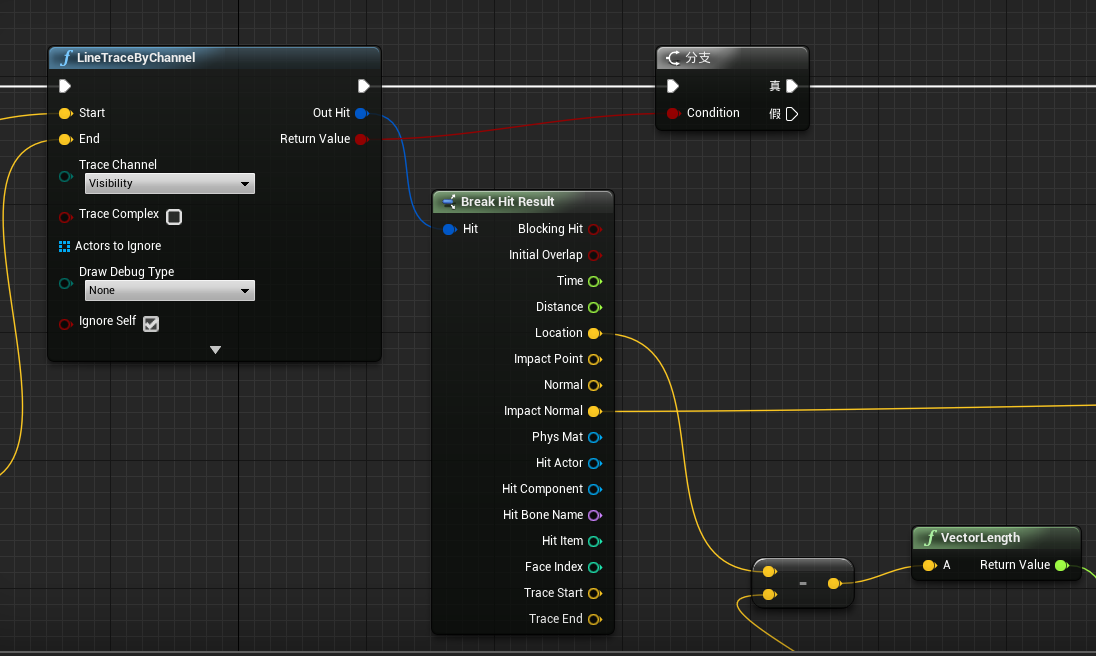 Ue4 随笔—— HitResult中各项数值的含义-CSDN博客