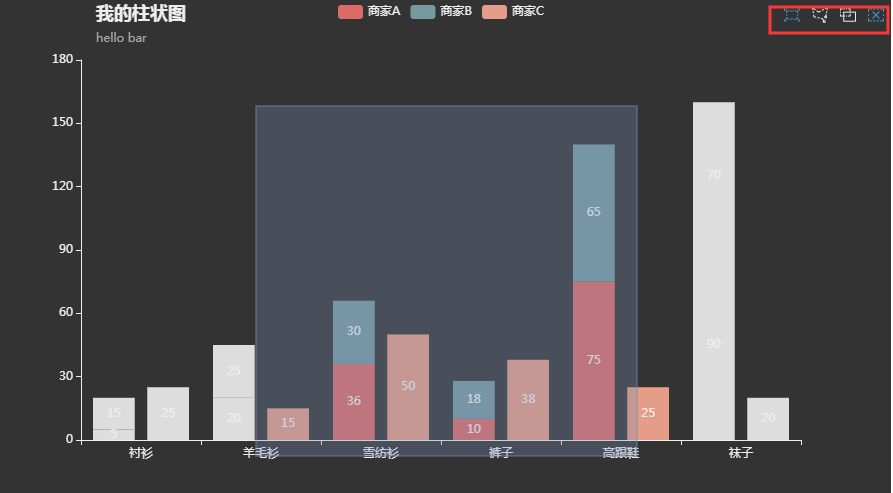 web实战基础（pycharts篇）：pycharts基础知识科普和案例解析_python web.py chart-CSDN博客