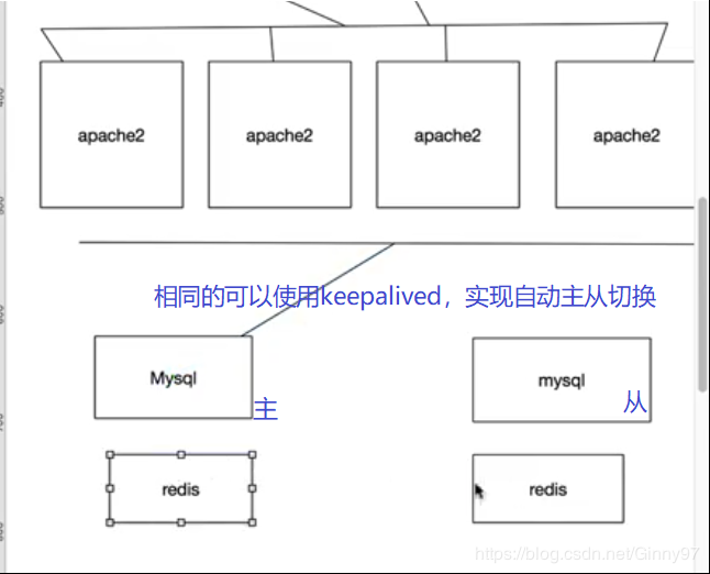 keepalive 原理讲解_keepalive原理-CSDN博客