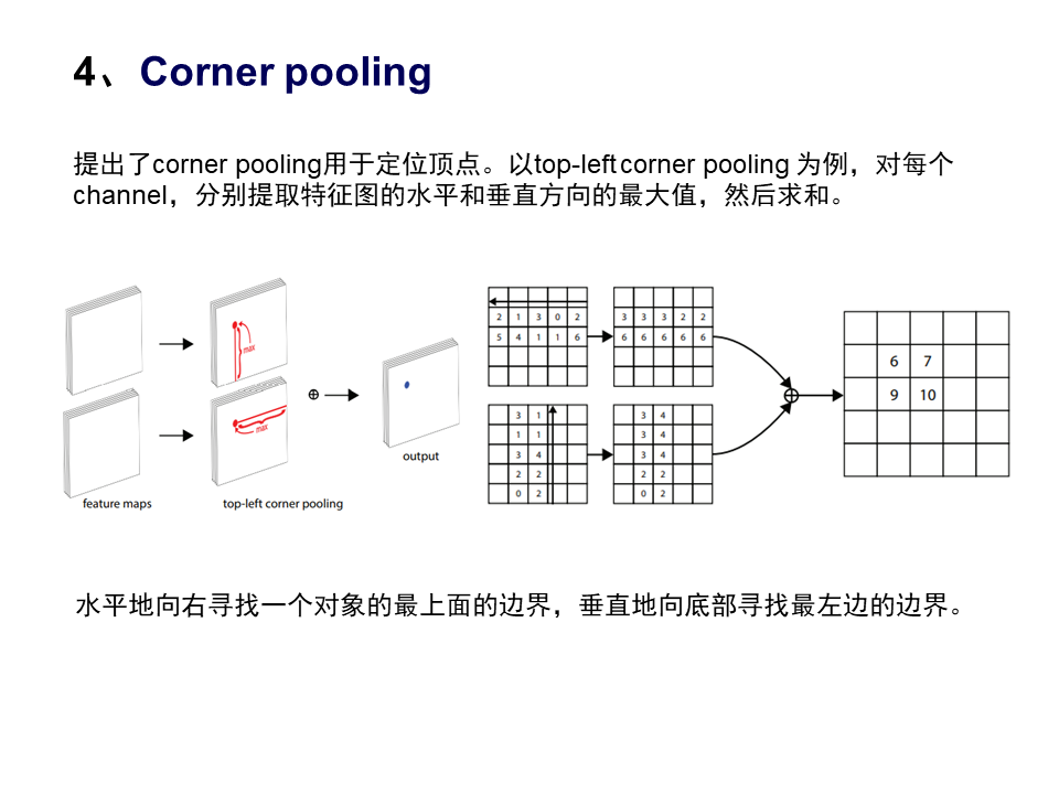 CornerNet图文解析ppt_corner的三个用法图示-CSDN博客