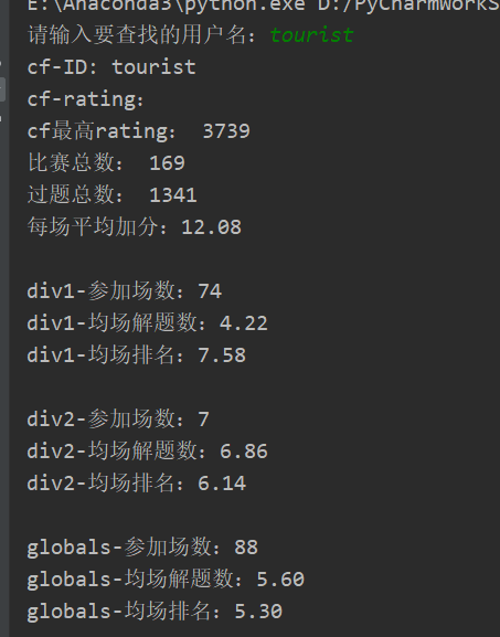 【Python爬虫实战】codeforces刷题记录小助手_codeforces爬虫机器-CSDN博客