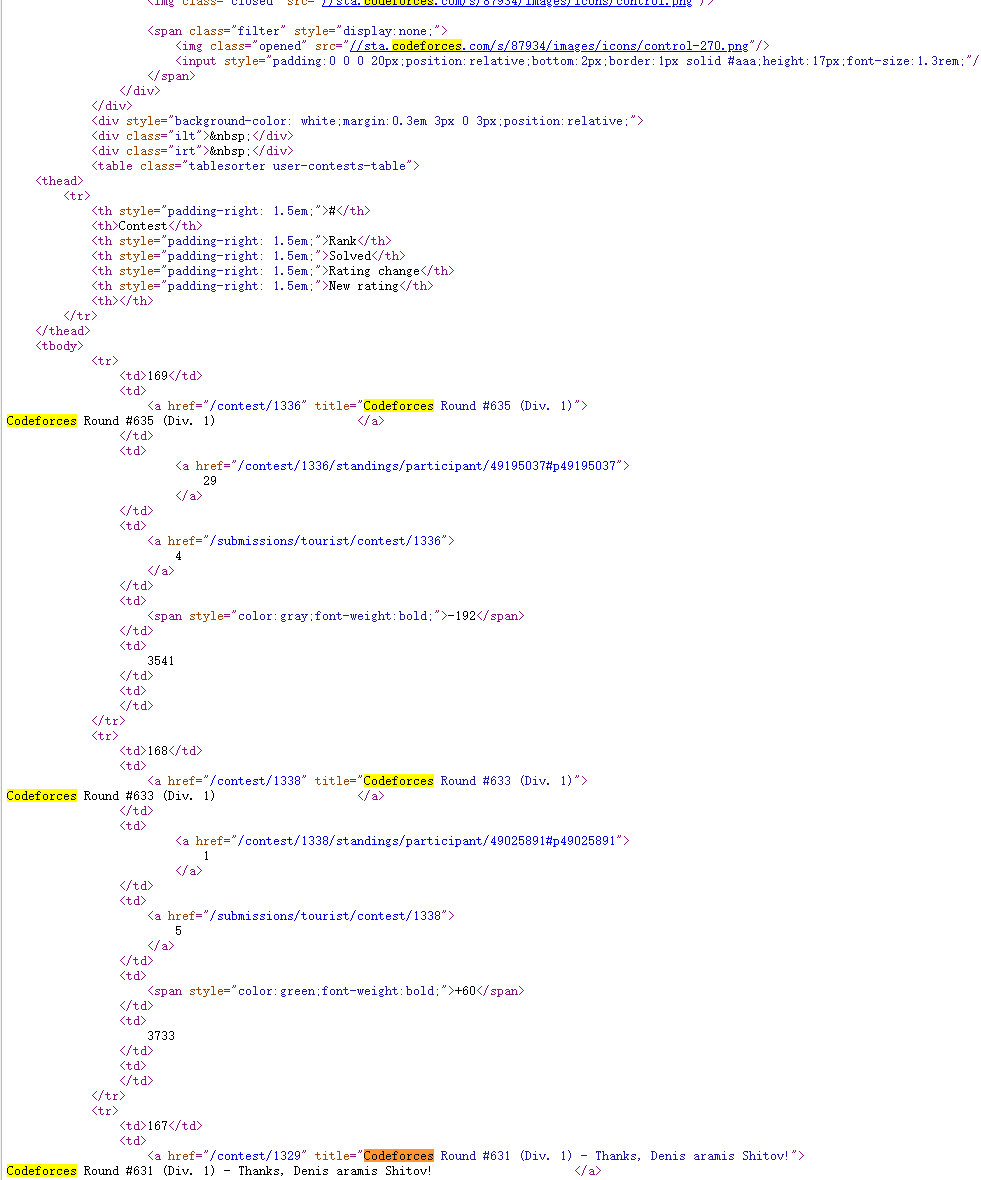 【Python爬虫实战】codeforces刷题记录小助手_codeforces爬虫机器-CSDN博客