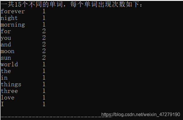 C语言——读取文件并统计单词出现频率c查找单词出现次数 Csdn博客