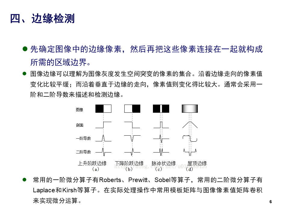 传统图像分割方法综述_传统图像分割的发展-CSDN博客