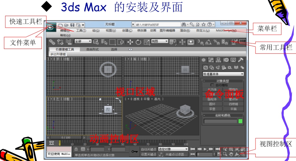 3DsMAX期末紧急复习_3ds max软件中立方体、球体和圆柱体的作用。-CSDN博客