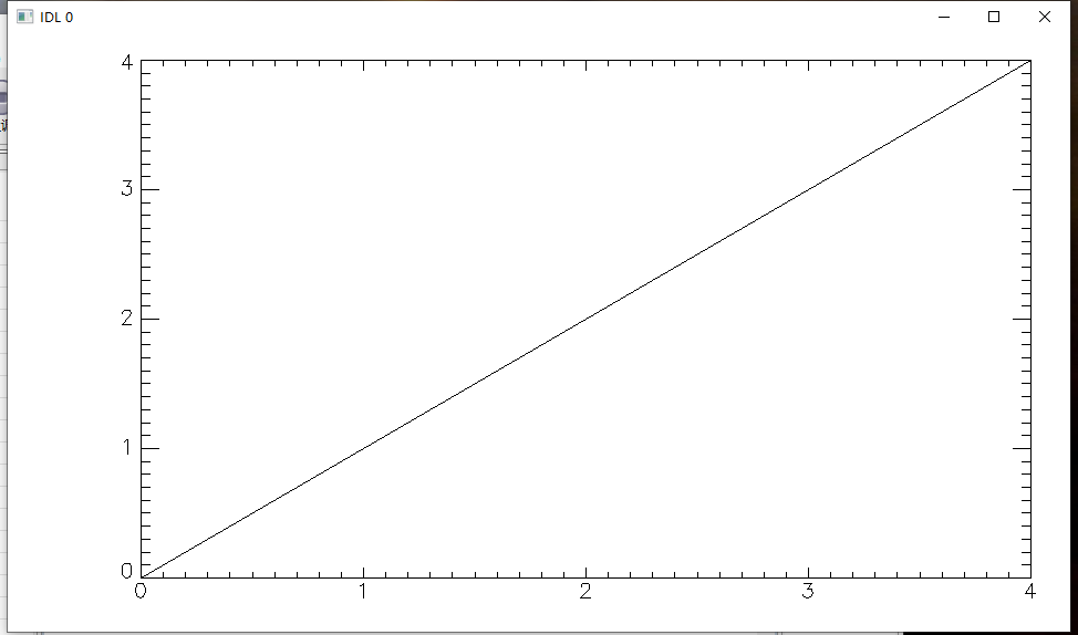 IDL图像可视化（八）_idl怎么画图-CSDN博客