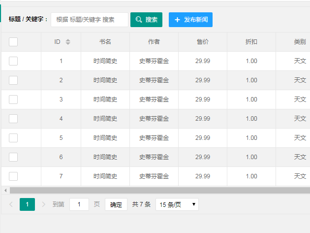 layui使用总结--解决数据表格出现横向滚动条的情况_layui table 没有超出宽度 却出现滚动条-CSDN博客