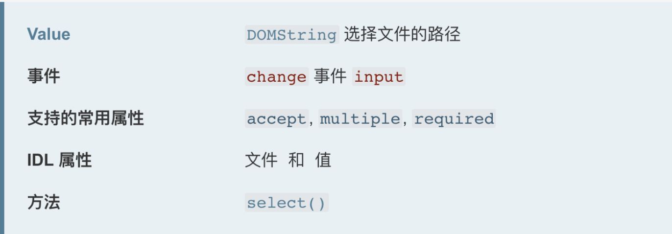 input 的 file 类型的 accept 属性的值_file输入框accept-CSDN博客
