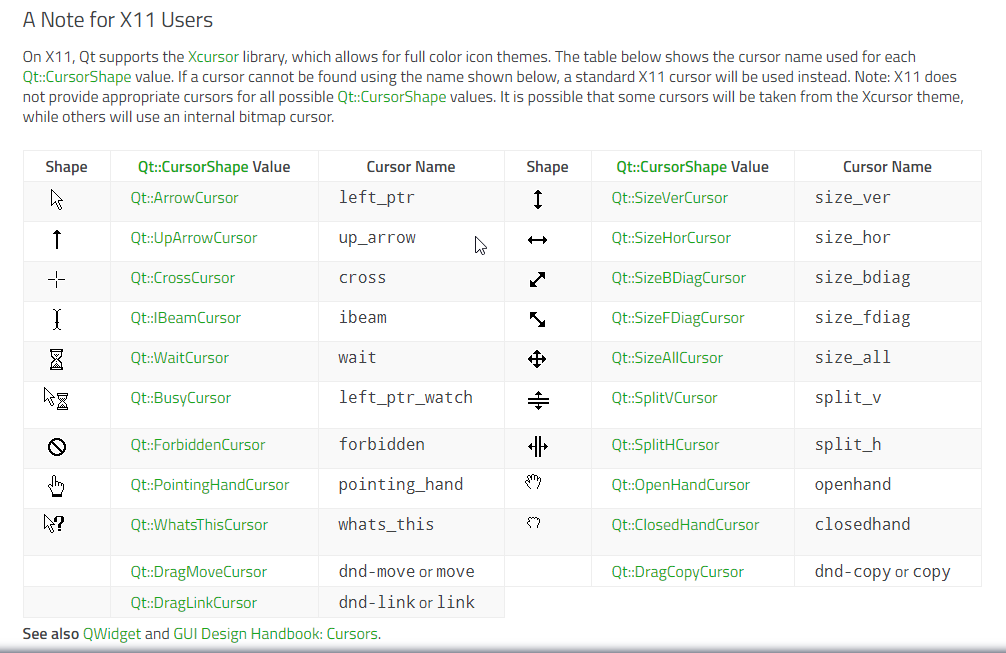 Qt设置鼠标样式QCursor_qt获取当前鼠标样式-CSDN博客