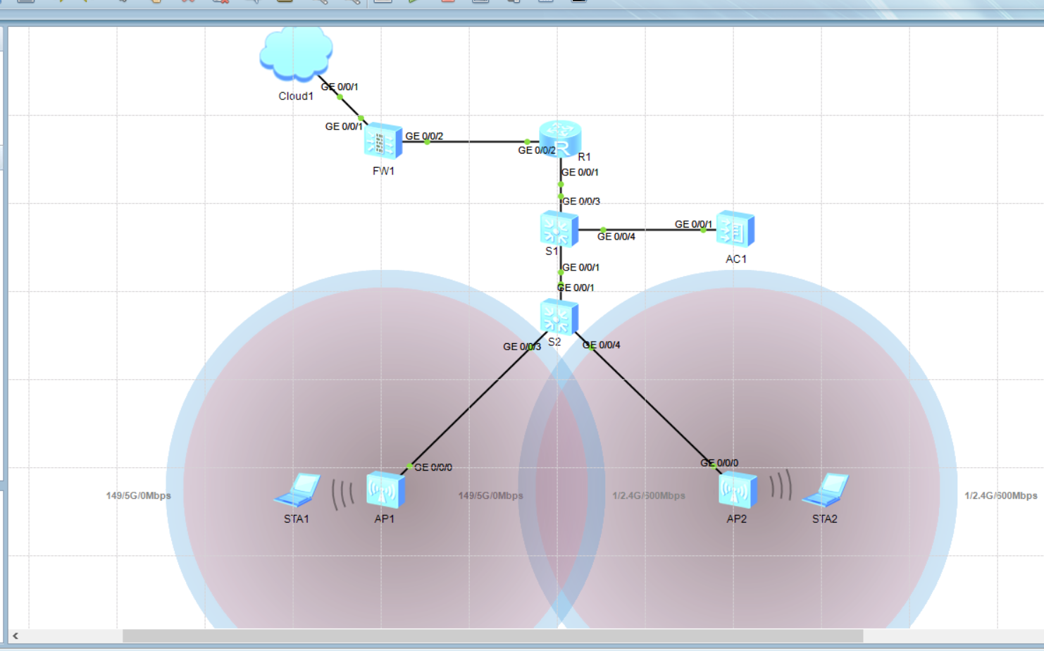 使用ensp配置无线网络_ensp中ap如何调整范围-CSDN博客