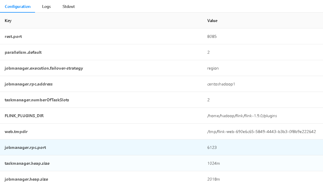 Flink 集群搭建（基于Standalone模式）_flink 集群 standalone 模式-CSDN博客