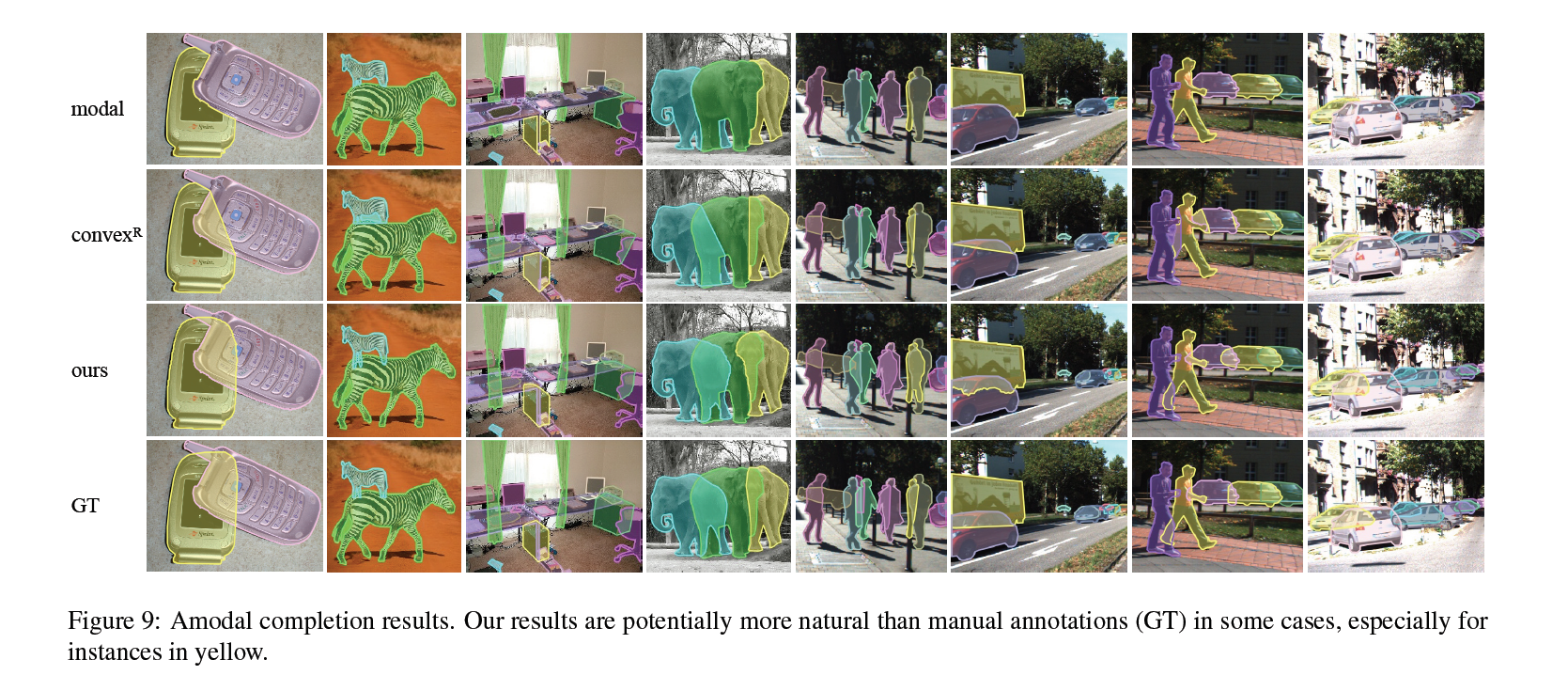 【场景去遮挡】CVPR2020 Self-Supervised Scene De-occlusion 论文理解-CSDN博客
