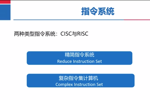 3.4RISC和CISC指令系统_risc cisc 较多的通用寄存器-CSDN博客