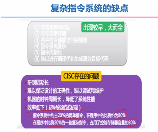 3.4RISC和CISC指令系统_risc cisc 较多的通用寄存器-CSDN博客