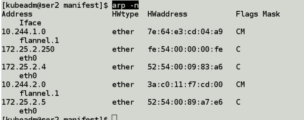 kubernetes(k8s) 学习 (五) service的三种工作模式+四种类型详解_kube,service模式-CSDN博客