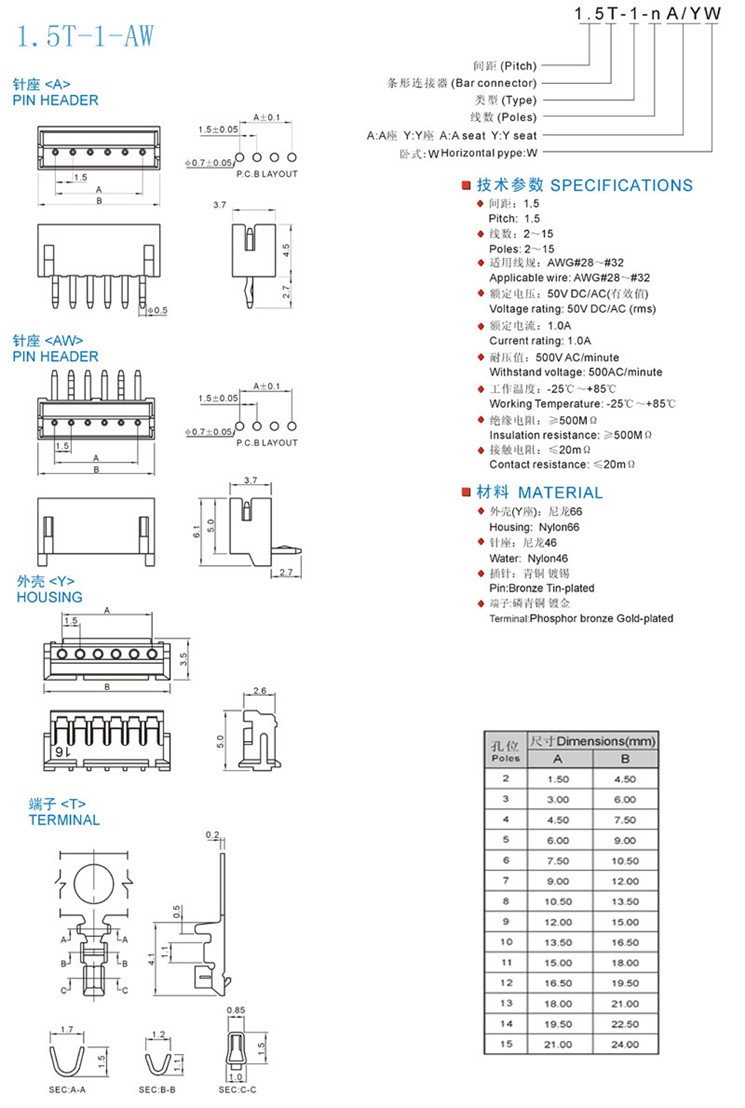 常见接插件的介绍与参数_xh2.54端子与ph2.0区别-CSDN博客