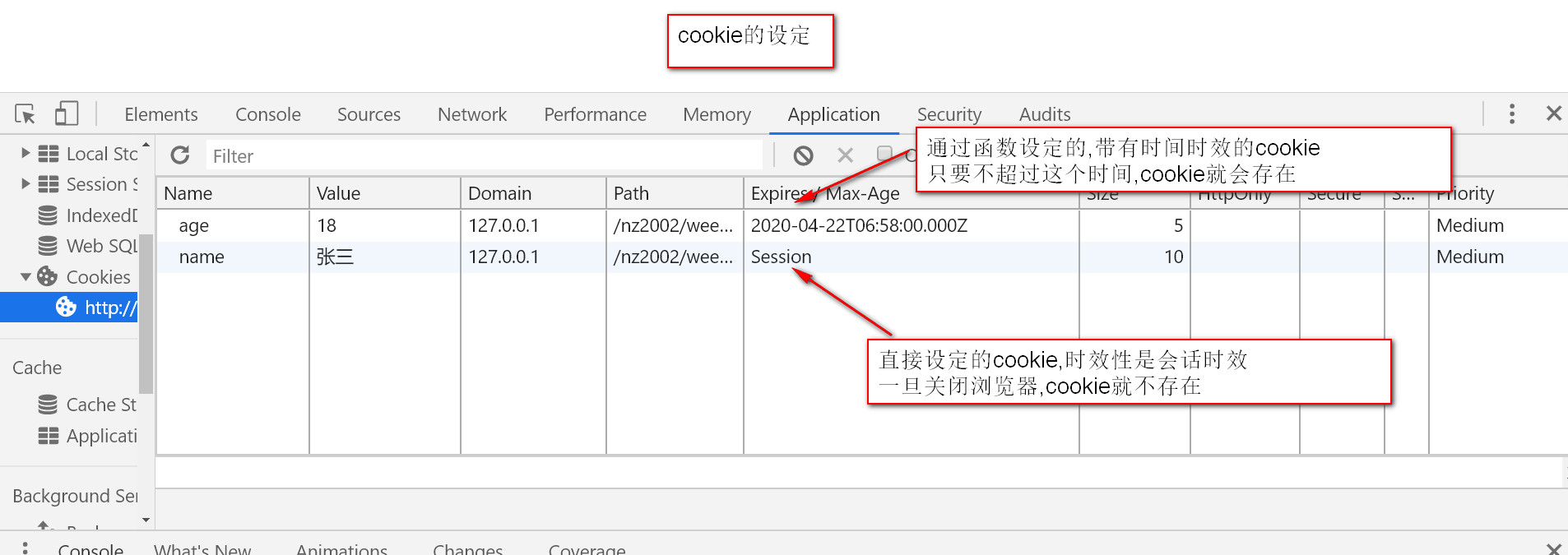cookie的设定及获取_cookie值获取函数-CSDN博客